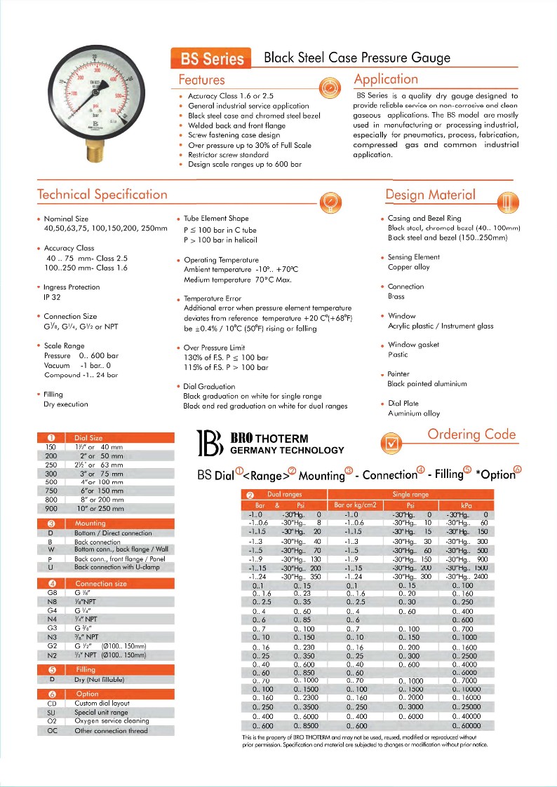BS Series – Win Instrumen Nusantara