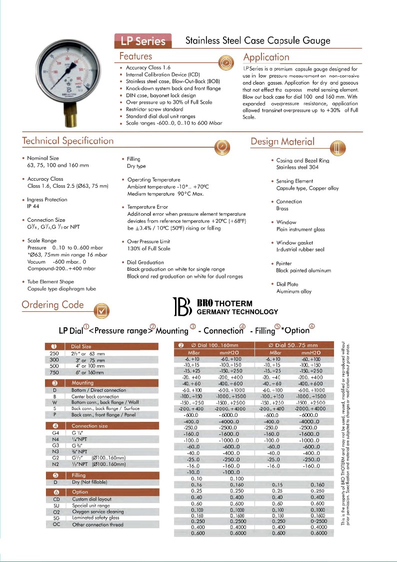 LP Series – Win Instrumen Nusantara